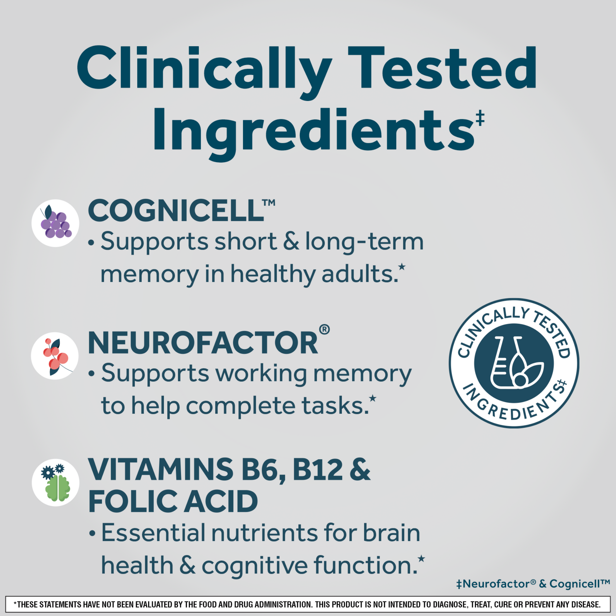 Neuriva Brain Memory 3D – Schiff Vitamins