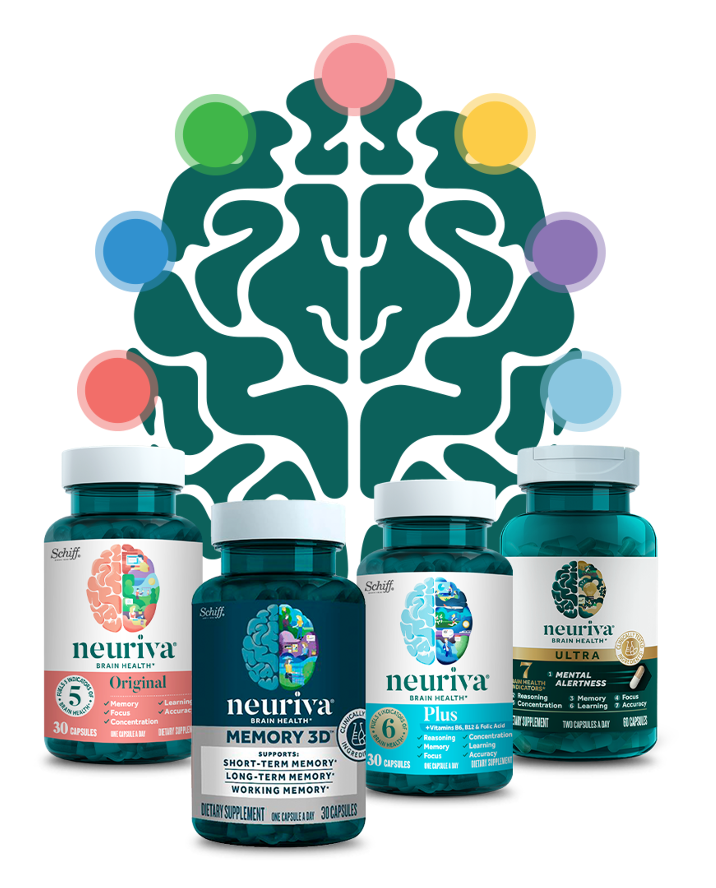 Neuriva Brain Health Supplements | Schiff Vitamins