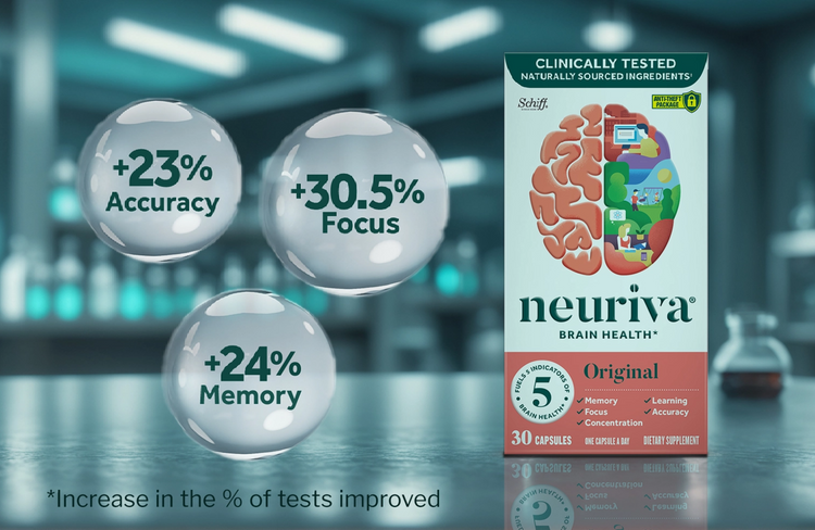 Neuriva | Brain Health Support w/ Clinically Tested Ingredients ...