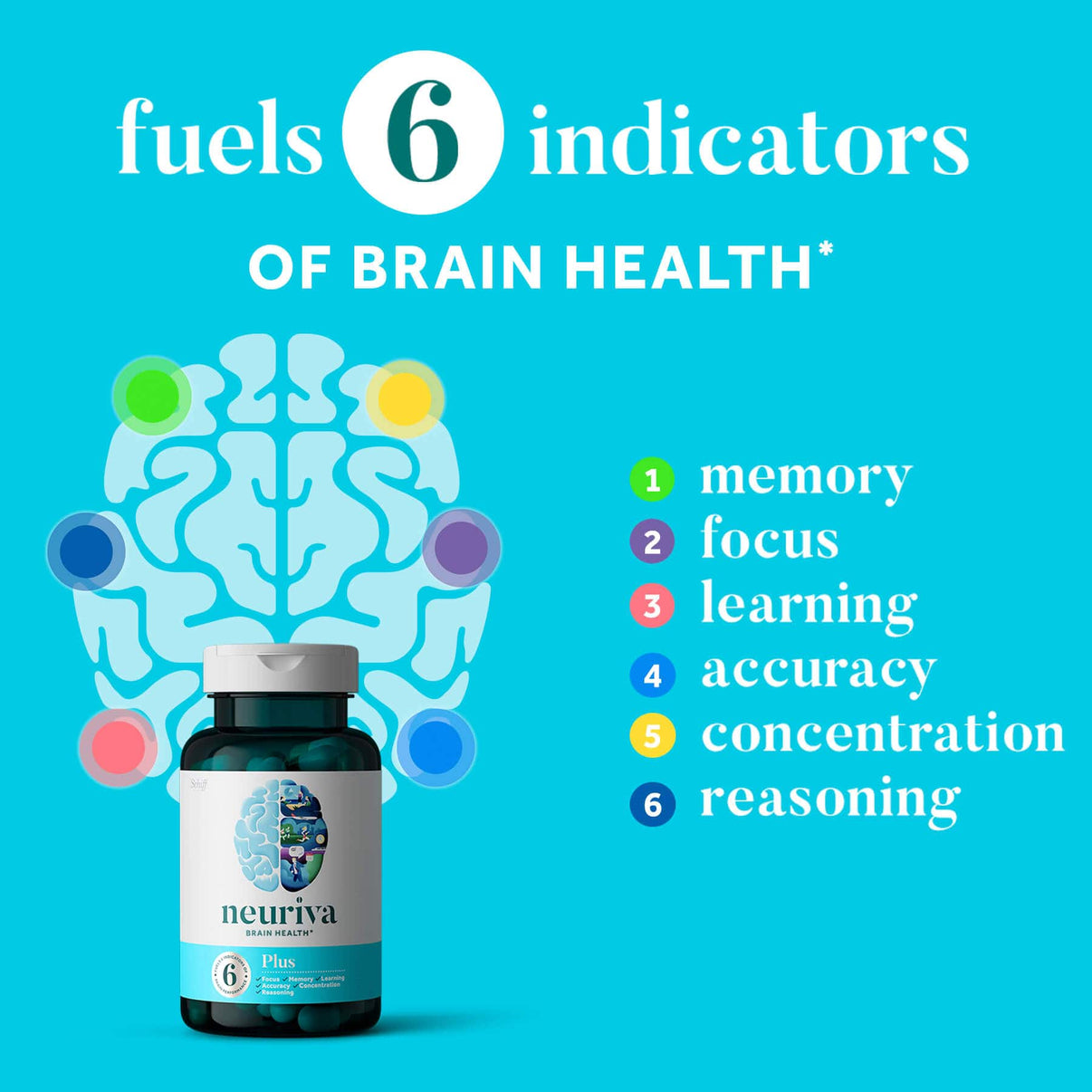 Neuriva Plus Brain Health Supplement – Schiff Vitamins