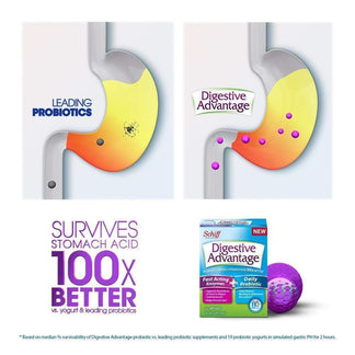 Digestive Advantage Daily Probiotics + Gas Denfense – Schiff Vitamins