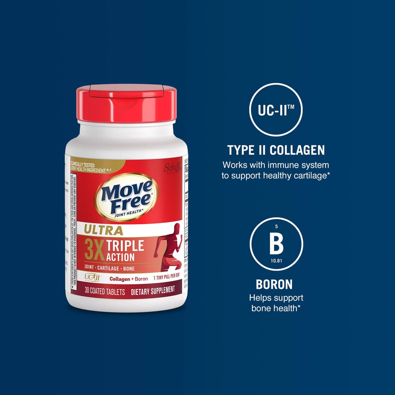 Move-Free Ultra Triple Actions | Schiff Vitamins